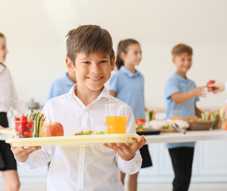 The ABCs of Back-to-School Nutrition: A Balanced Diet and the ...
